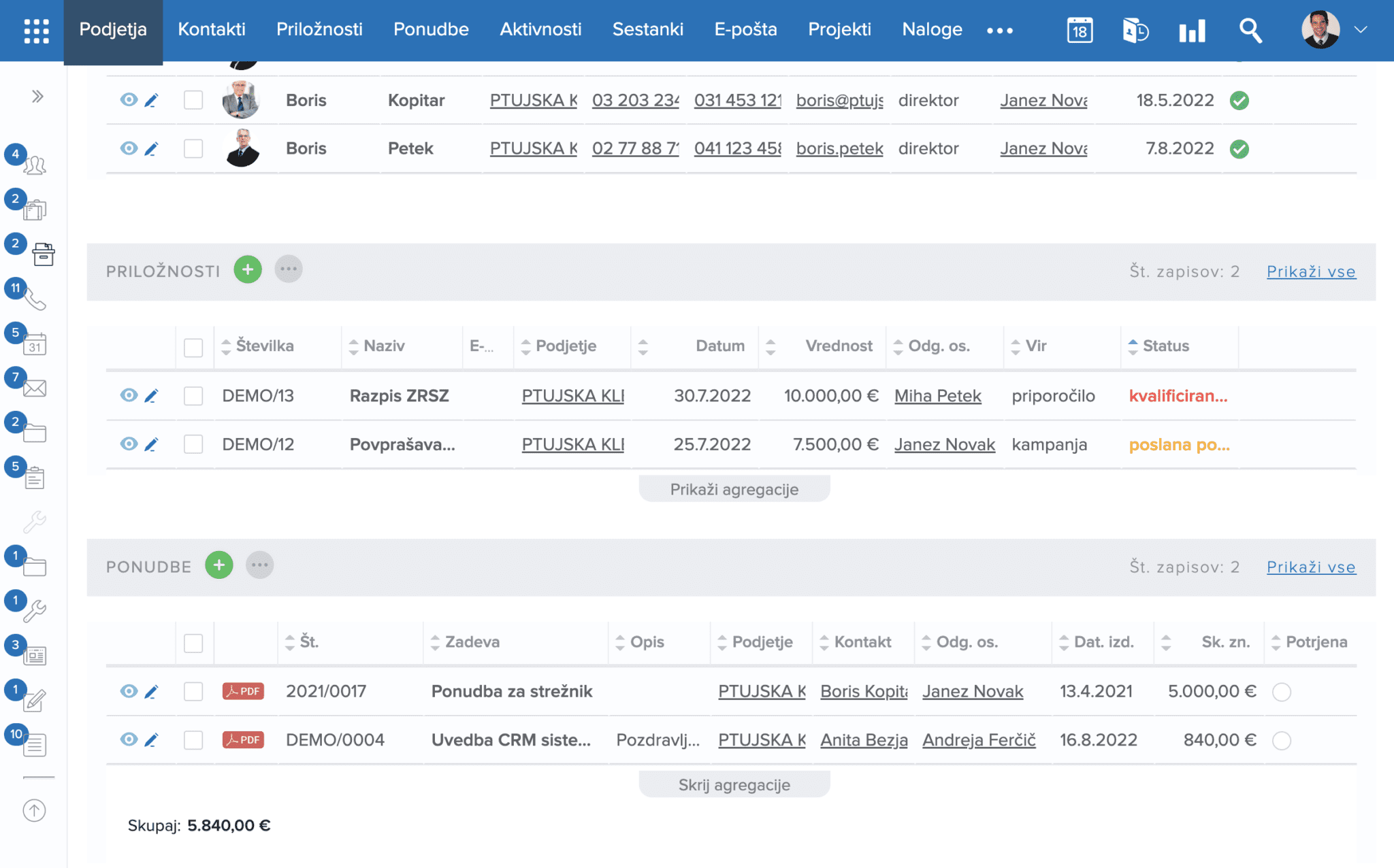 Integracija sistemov Intrix CRM in ERP Pantheon | INTRIX