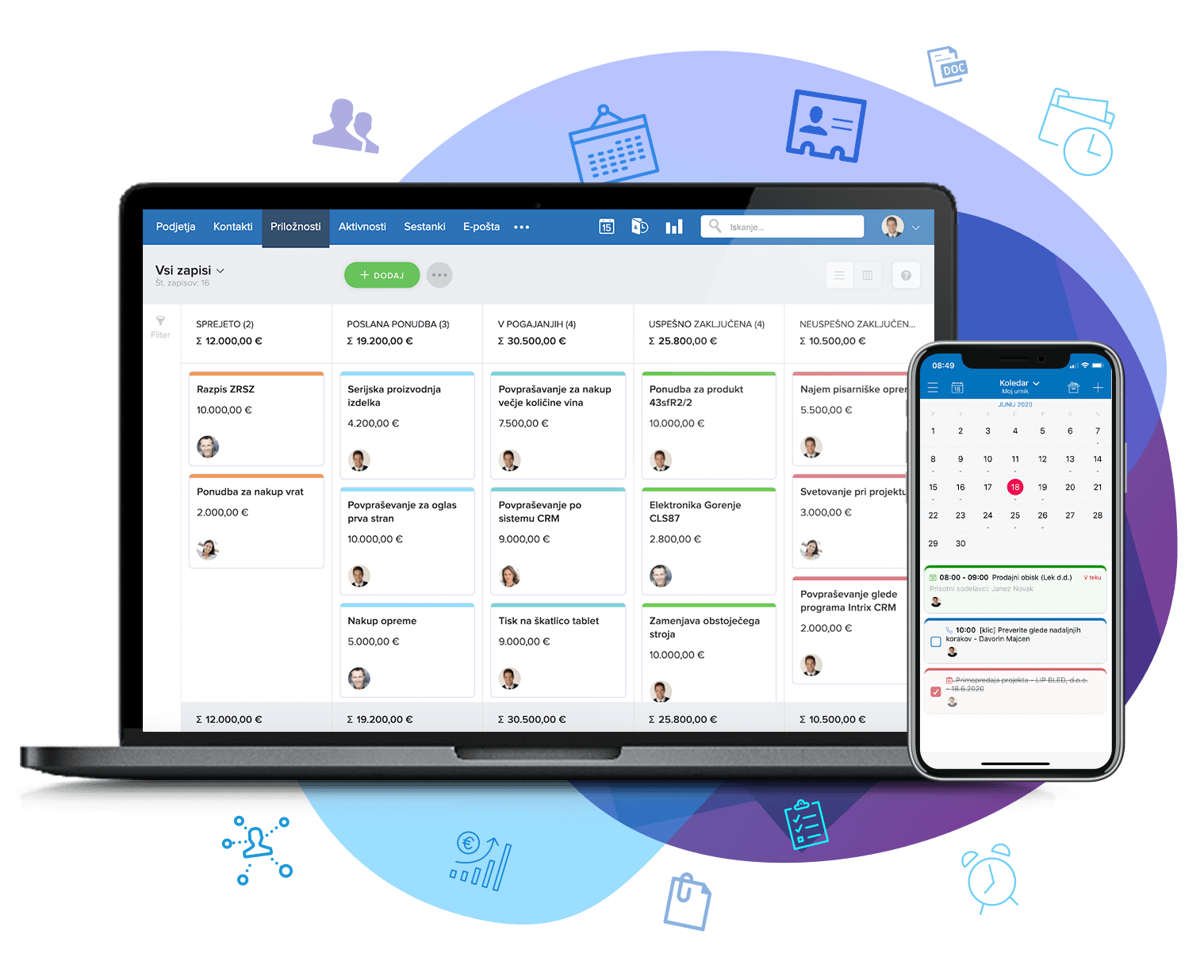 Pametne rešitve za digitalno poslovanje | INTRIX