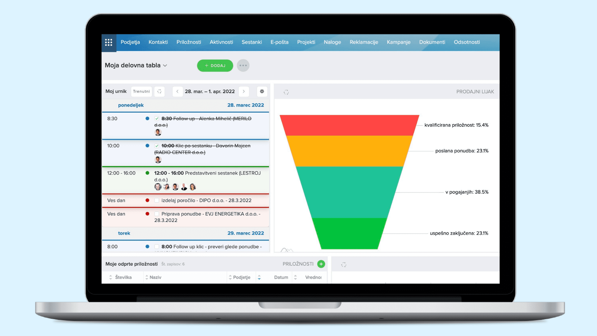 Delovna tabla v Intrixu | INTRIX