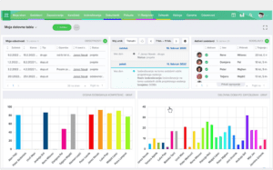 Pametne rešitve za digitalno poslovanje | INTRIX