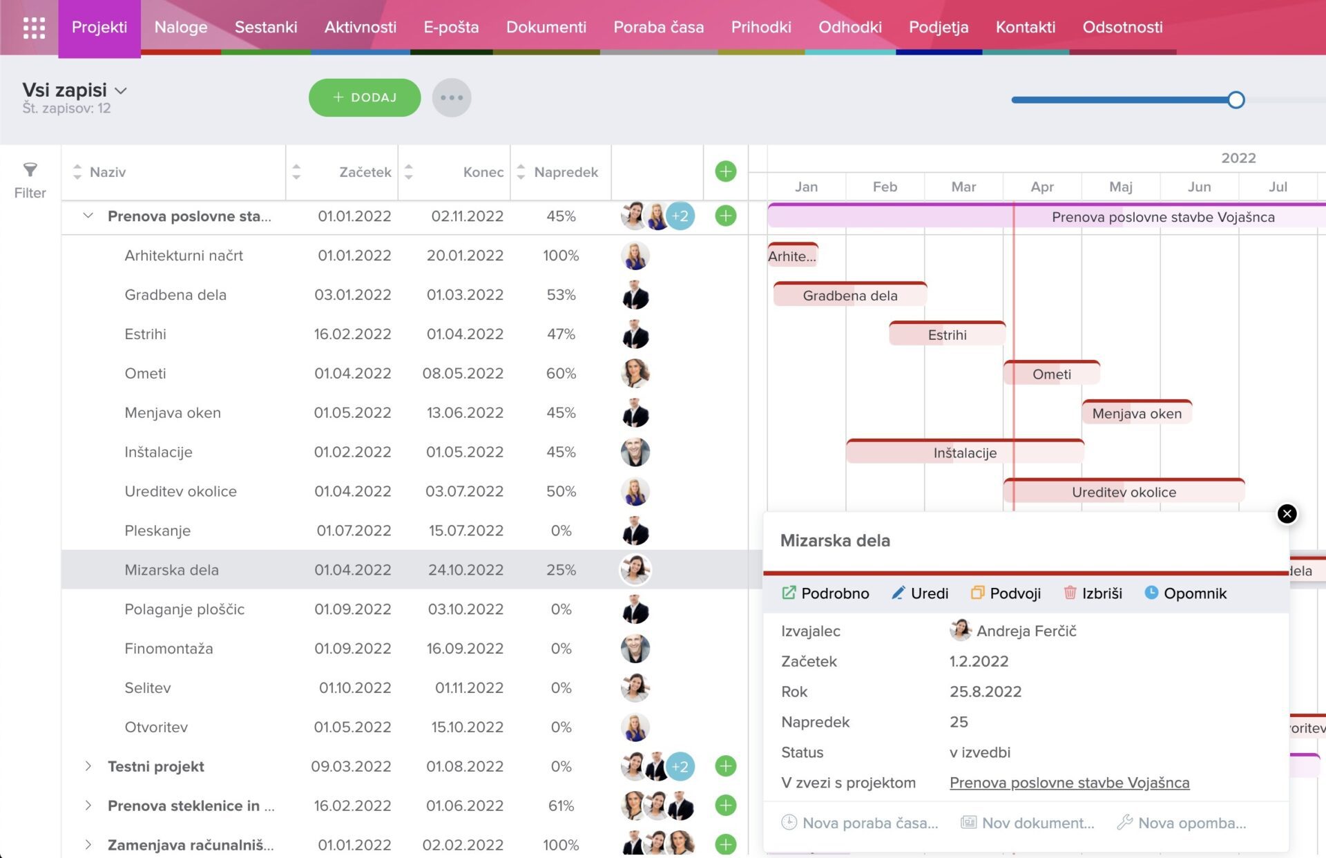 Predstavljamo GANTOGRAM | INTRIX