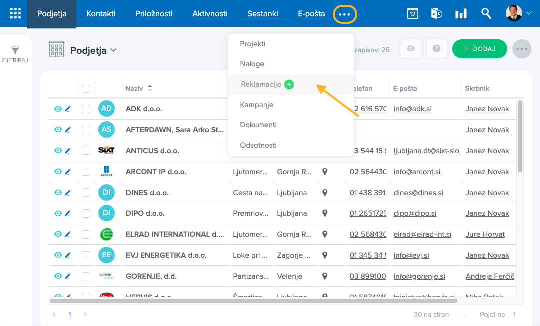Dodatne akcije zavihkov | INTRIX