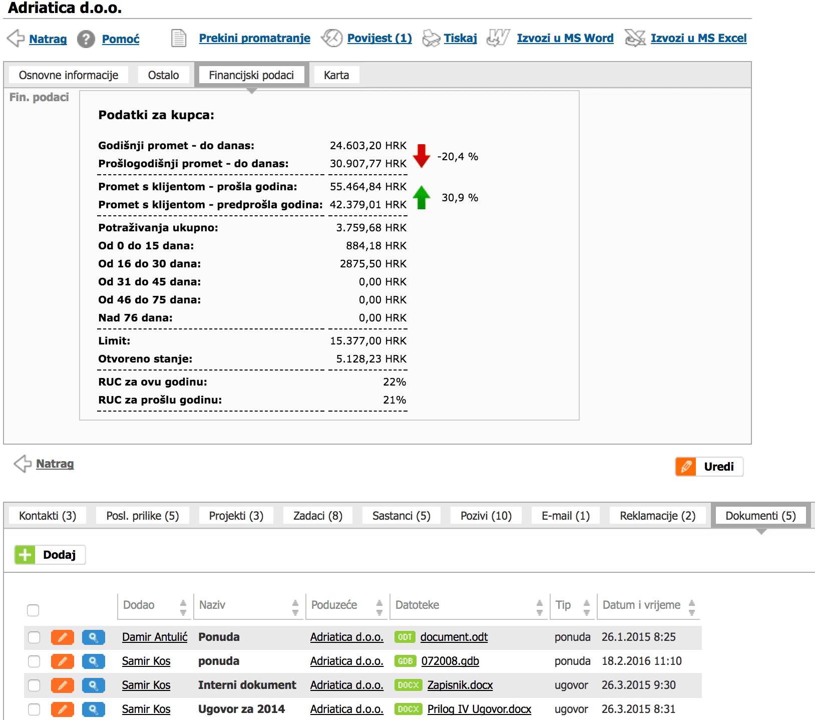 Integracija sustava Intrix CRM i Datalab Pantheon | INTRIX