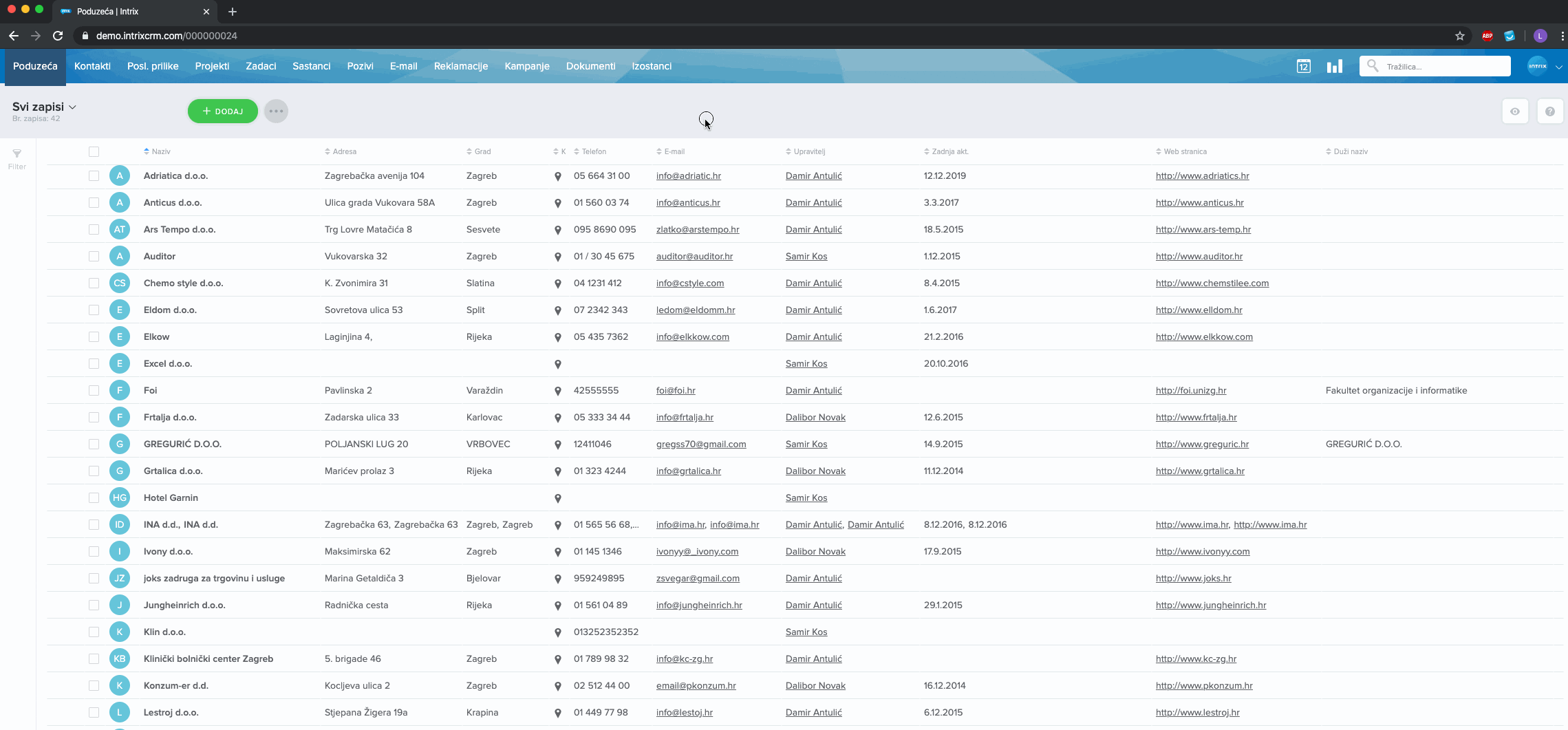 Top 15 noviteta u novom korisničkom sučelju | INTRIX