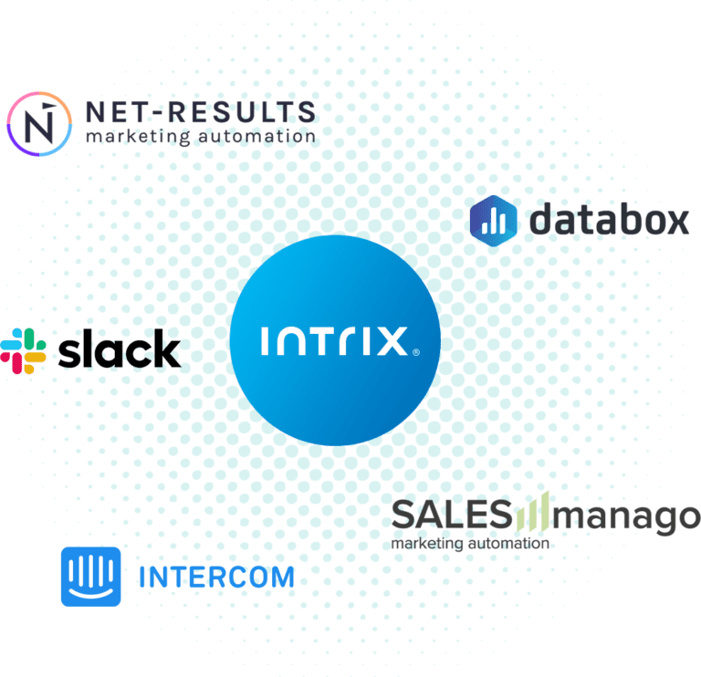 Najbolji CRM sustav za vaše poslovanje | INTRIX CRM