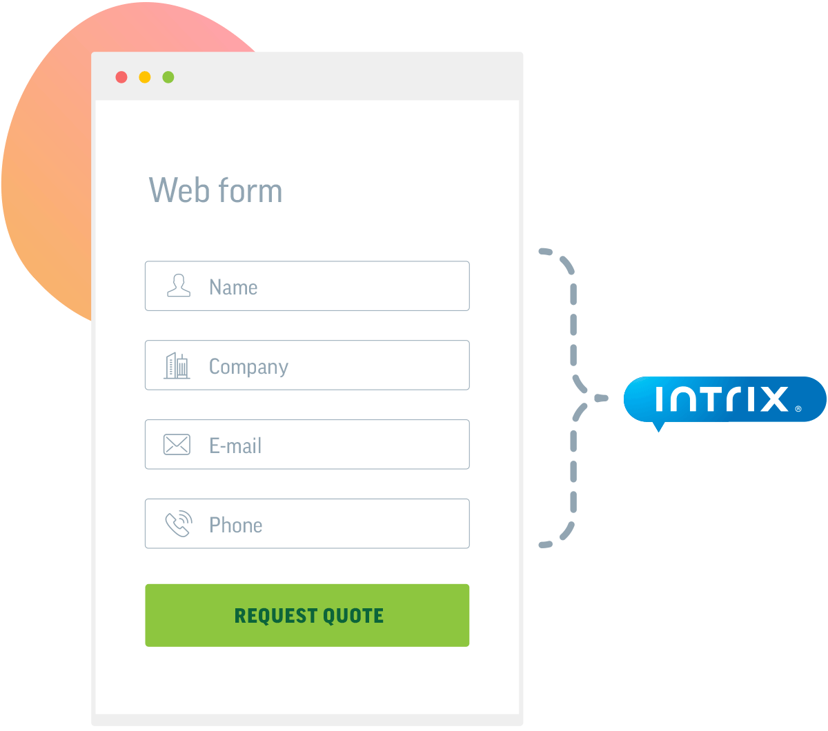 Project management | INTRIX