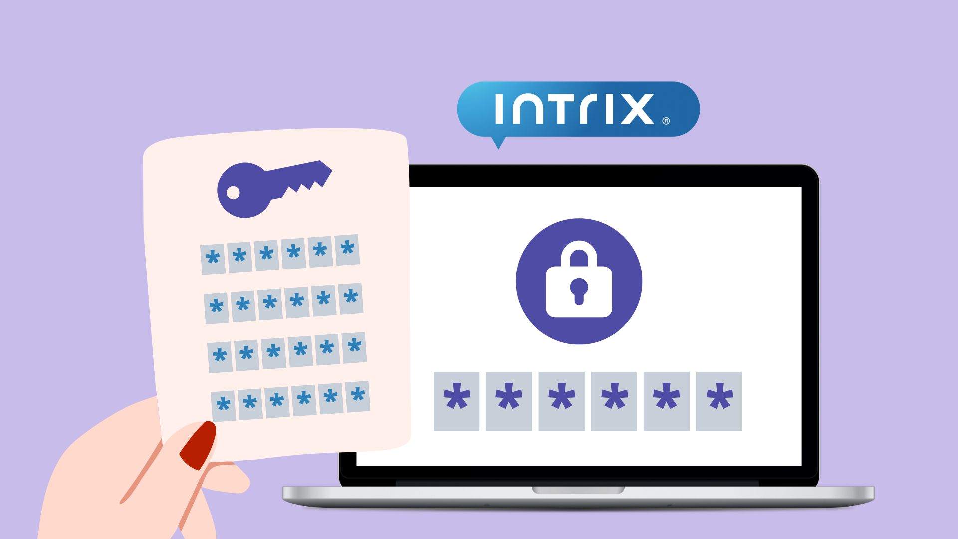 Recovery codes for Intrix 2FA | INTRIX